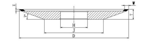 125mm Bakelite Body Diamond Grinding Wheel For Circular Saw Blade