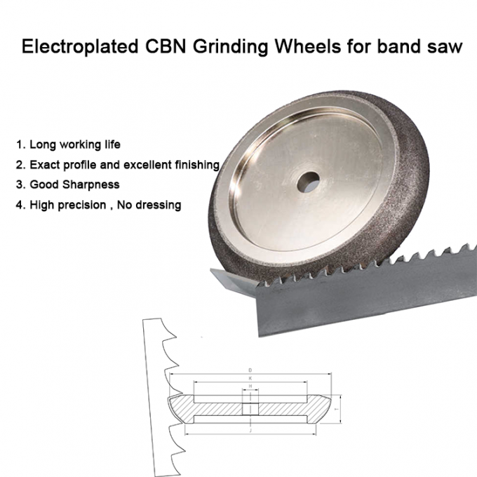 Band saw blade sawmill grinder tools Electroplated CBN grinding Wheel ...